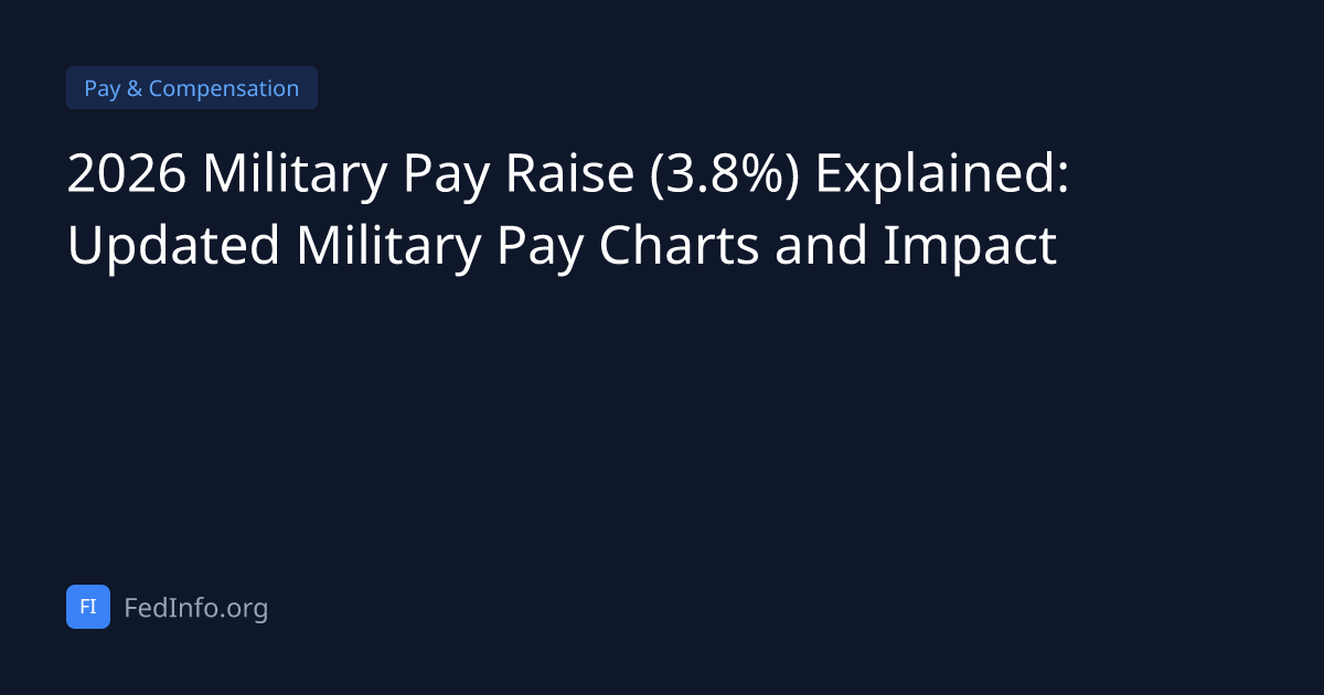 2026 Military Pay Raise (3.8%) Explained: Updated Military Pay Charts ...